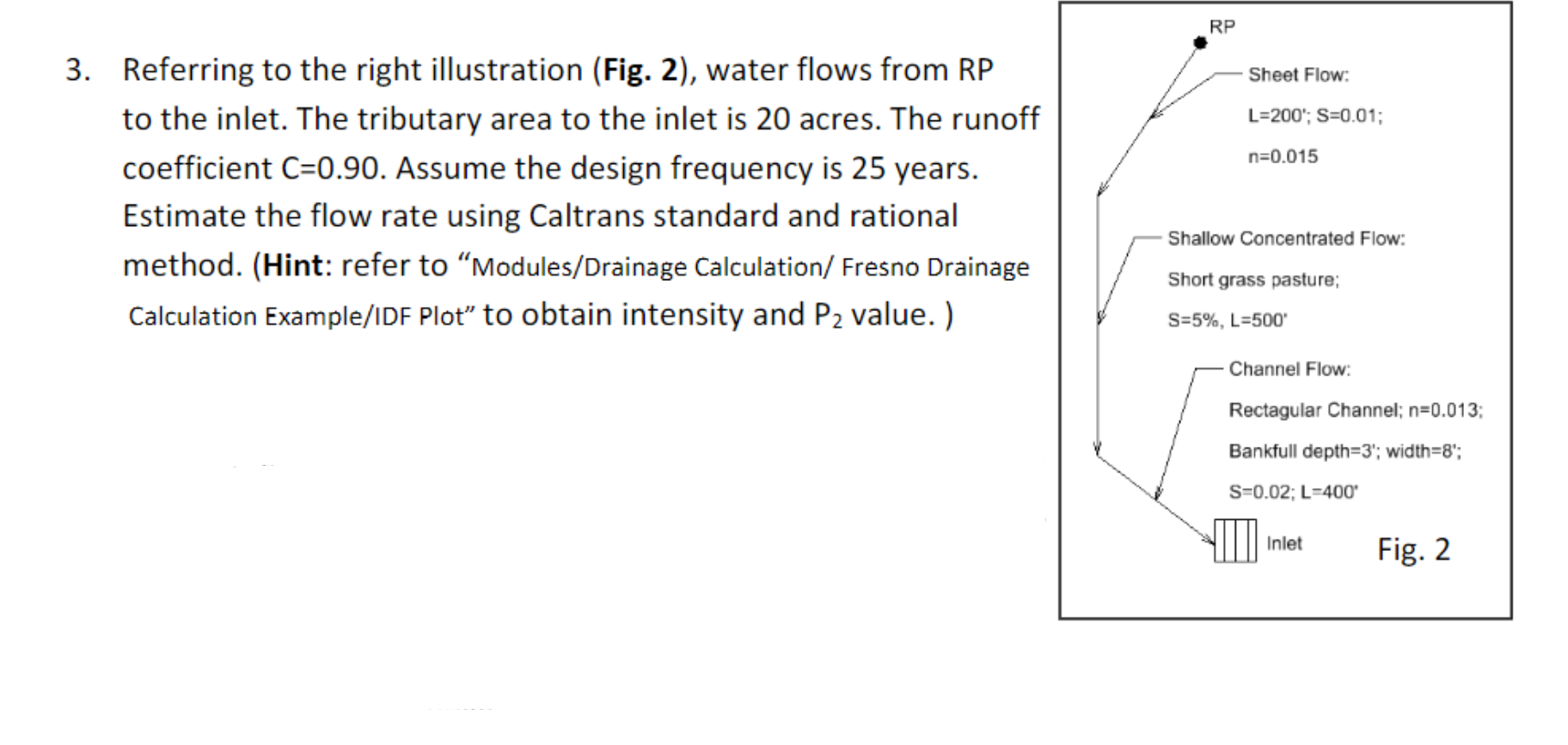 3. Referring to the right illustration (Fig. 2), | Chegg.com