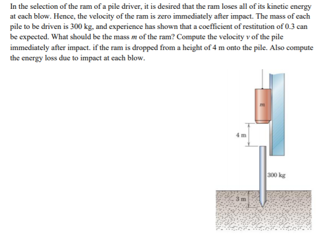 Solved In the selection of the ram of a pile driver, it is | Chegg.com