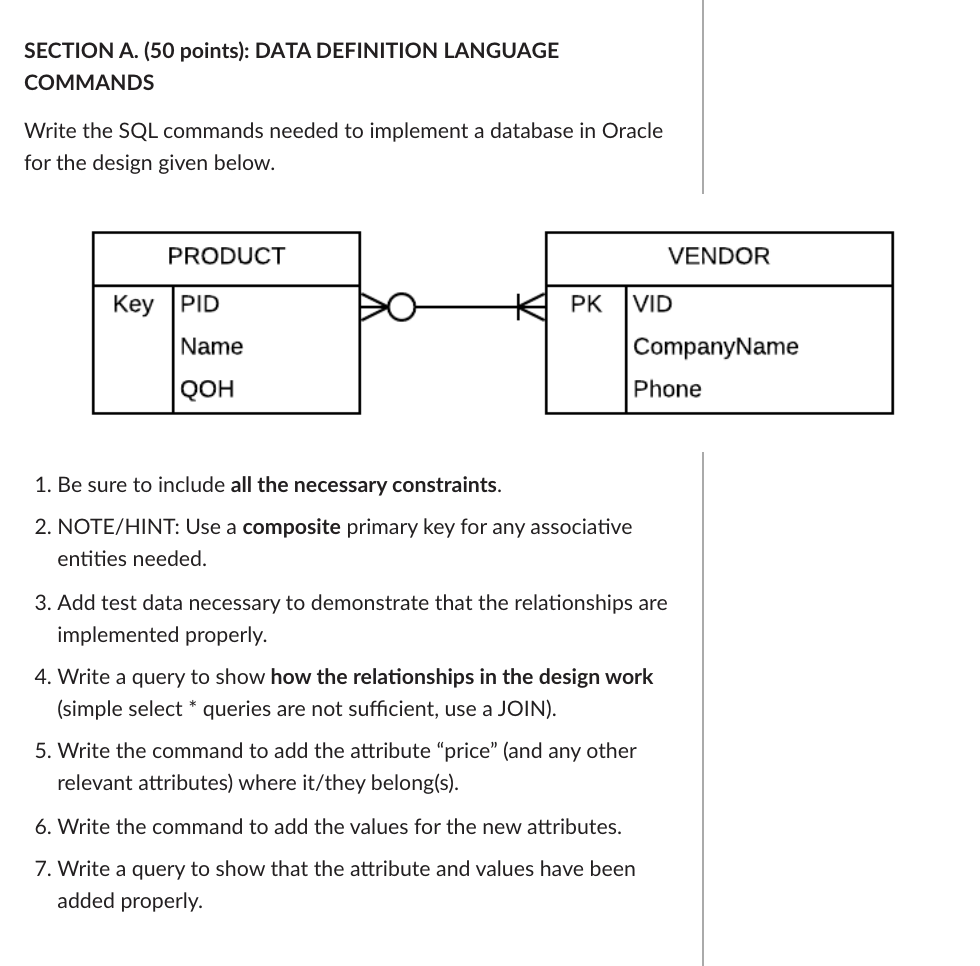Solved SECTION A. (50 points): DATA DEFINITION LANGUAGE | Chegg.com