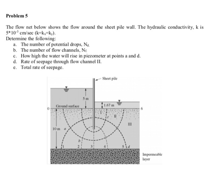 Problem 5 The flow net below shows the flow around | Chegg.com