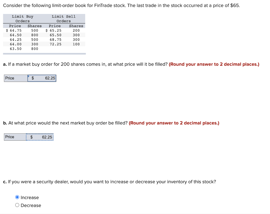 Solved Consider the following limit-order book for FinTrade | Chegg.com Solved Consider the following limit-order book for FinTrade | Chegg.com