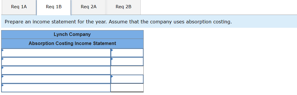 Solved Exercise 4-6 (Algo) Variable and Absorption Costing | Chegg.com