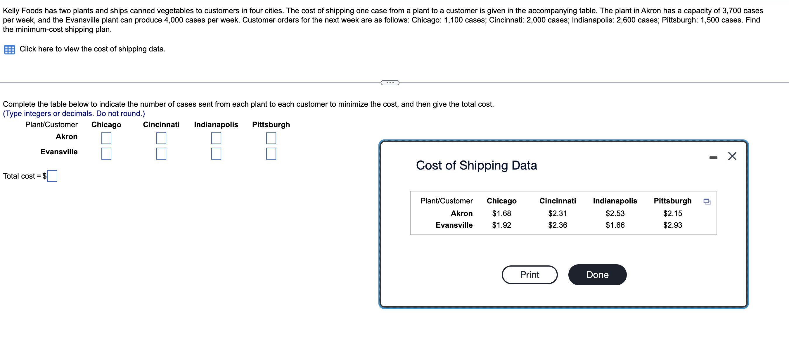 Solved the minimum-cost shipping plan. Click here to view | Chegg.com