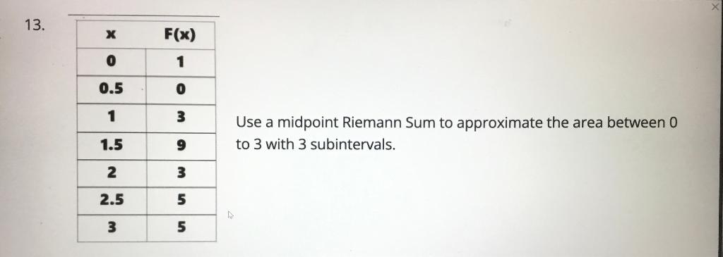 Solved 13. х F(x) 0 1 0.5 0 1 3 Use a midpoint Riemann Sum | Chegg.com