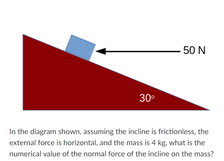 Solved In the diagram shown, assuming the incline is | Chegg.com