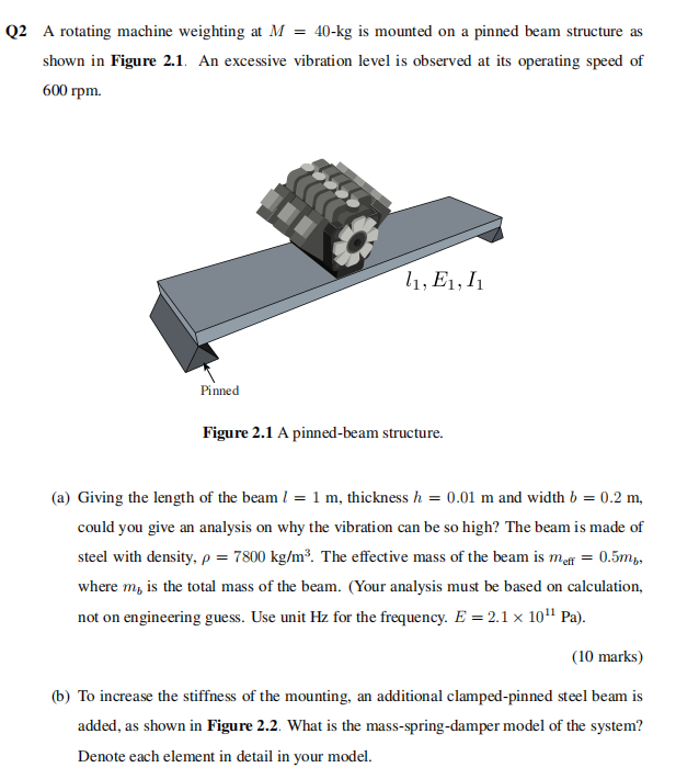 Solved Q2 A rotating machine weighting at M = 40-kg is | Chegg.com ...