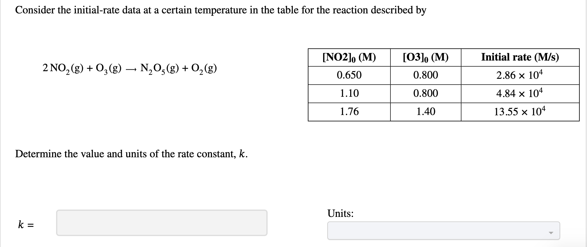 Solved Consider The Initial Rate Data At a Certain