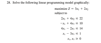 Solved 28. Solve the following linear programming model | Chegg.com