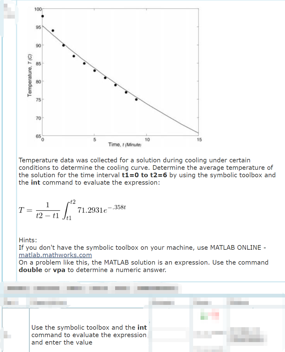 Solved Temperature, T (C) Time. + (Minute Temperature data | Chegg.com