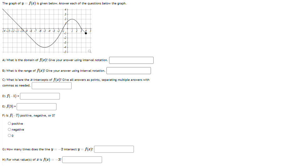 Solved The graph of y=f(x) ﻿is given below. Answer each of | Chegg.com