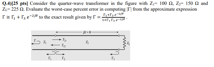 Solved Q.4)[25 pts] Consider the quarter-wave transformer in | Chegg.com