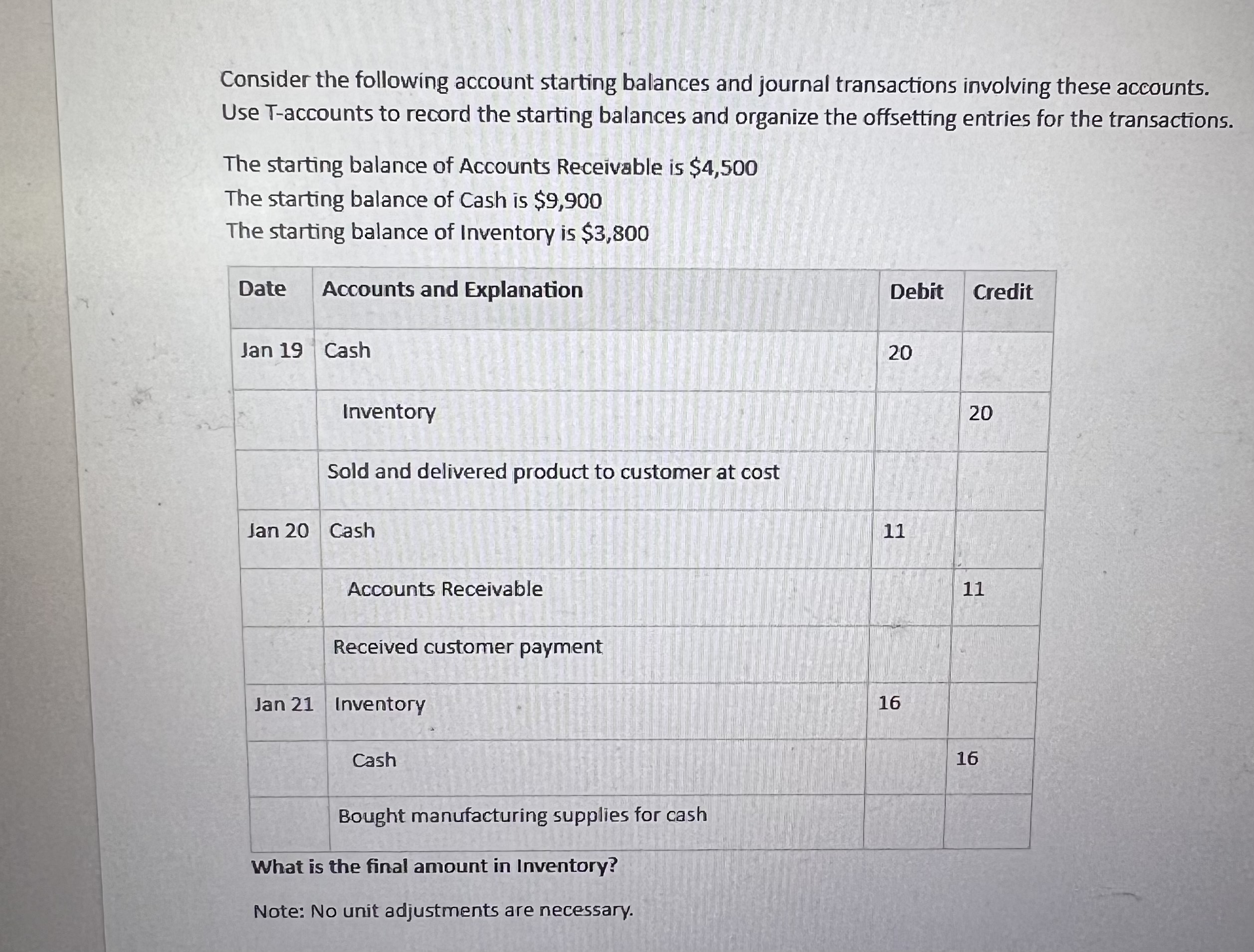 Solved Consider the following account starting balances and | Chegg.com