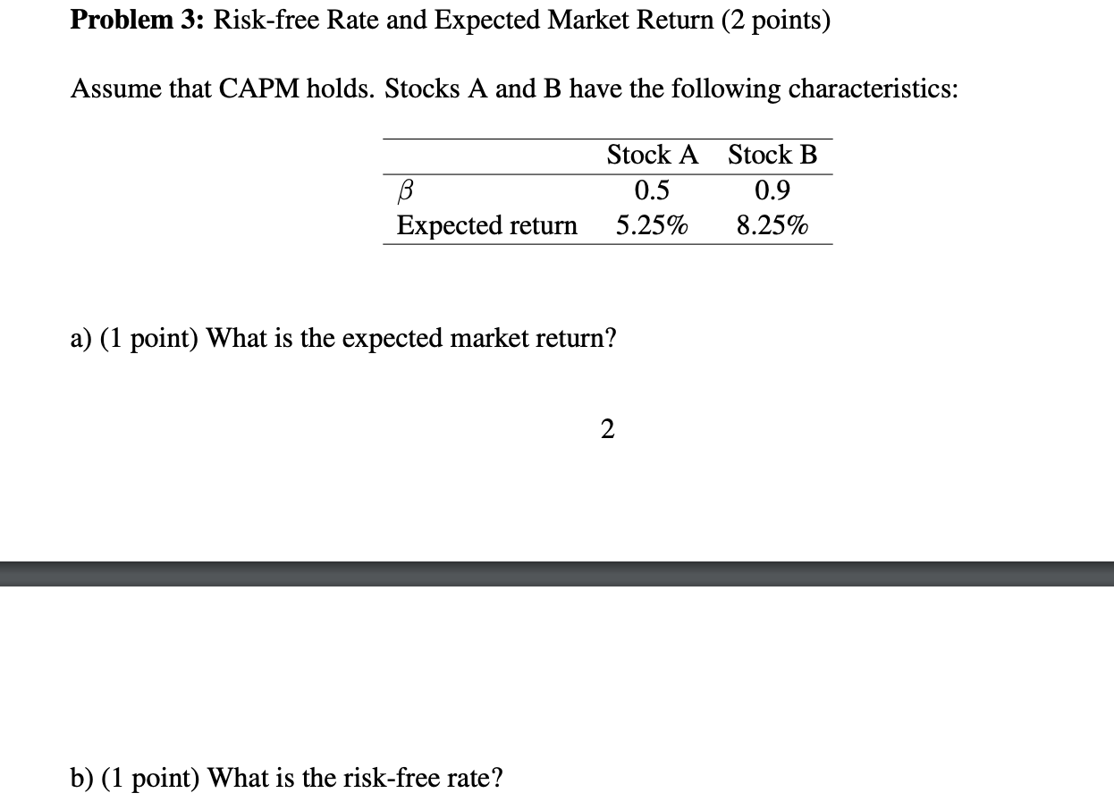 Solved Problem 3: Risk-free Rate and Expected Market Return | Chegg.com