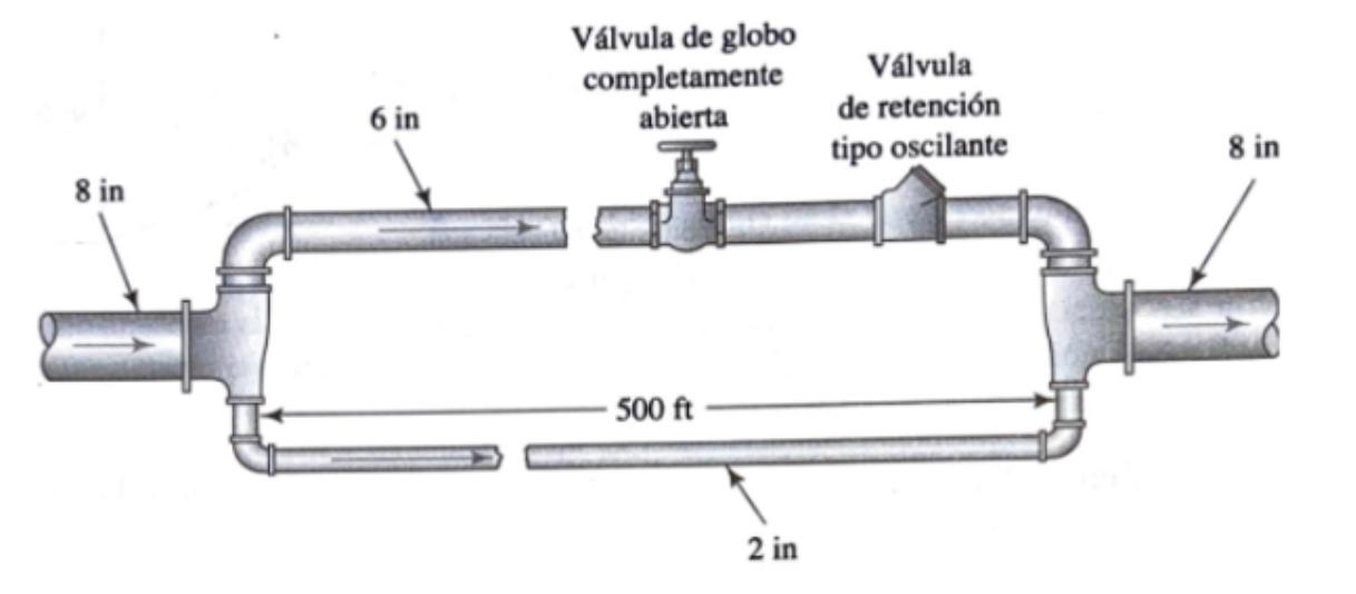 Solved Through the branch pipe system shown in the figure, | Chegg.com