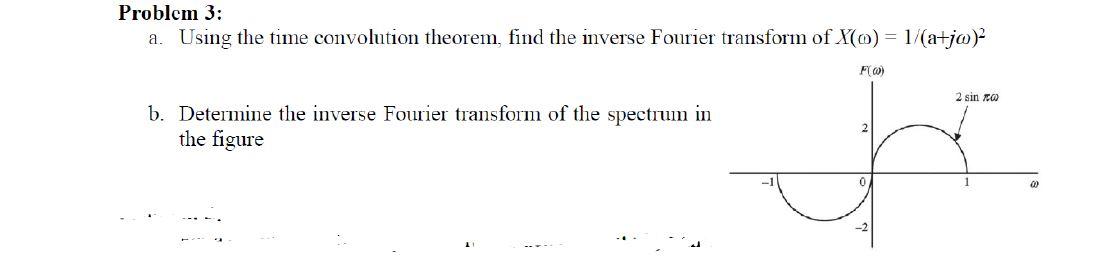 Solved Problem 3: a. Using the time convolution theorem, | Chegg.com