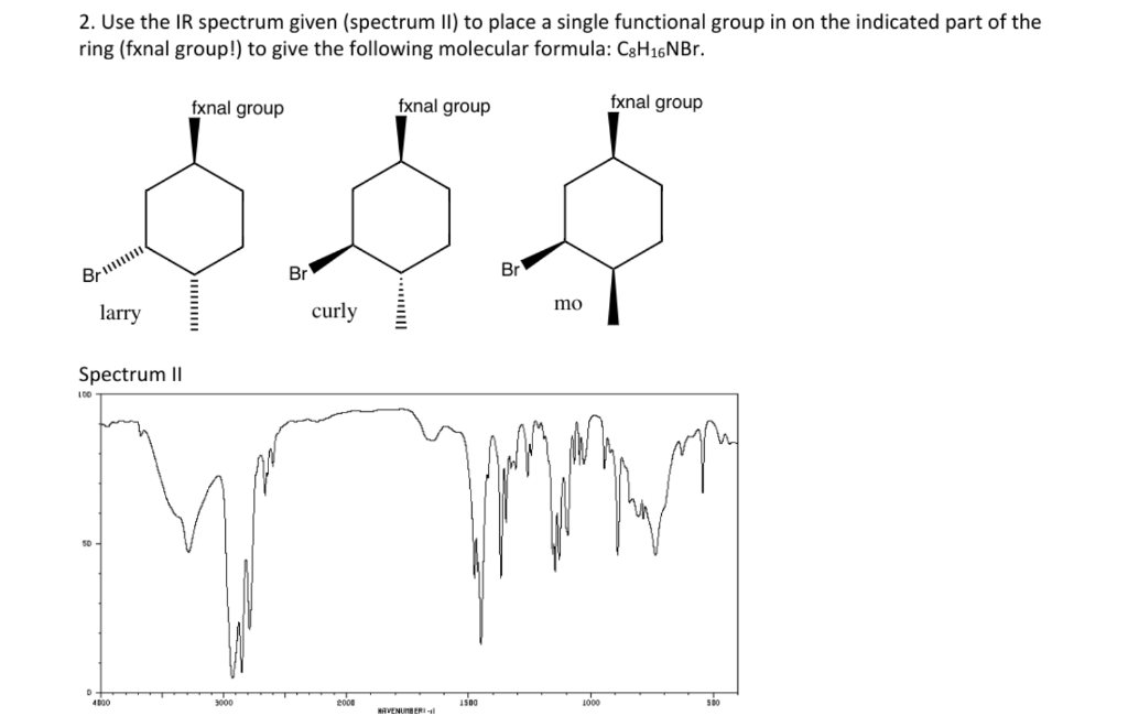 Solved 2. Use the IR spectrum given (spectrum II) to place a | Chegg.com