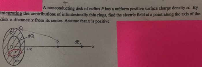Solved A nonconducting disk of radius R has a uniform | Chegg.com