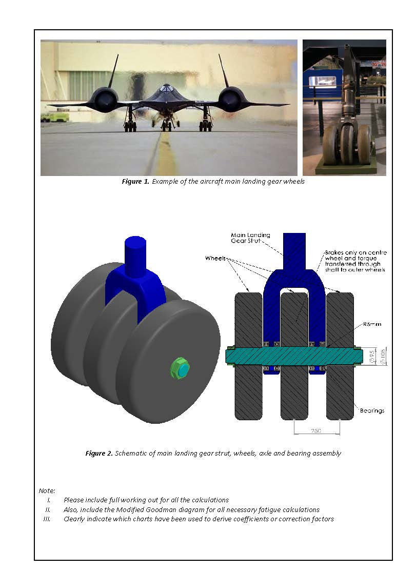 Advanced Mechanical Design A radical aircraft concept | Chegg.com