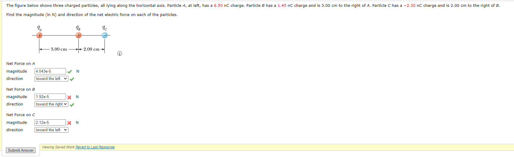 Solved Find the magnitude (in N ) ﻿and direction of the net | Chegg.com