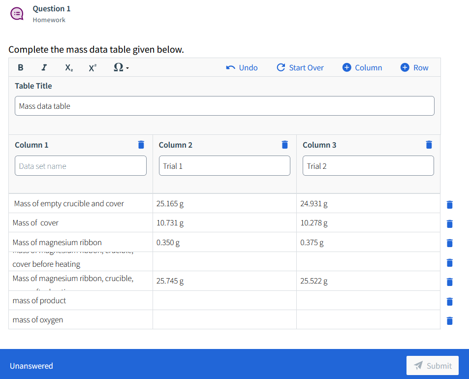 Solved Question 1 Homework Complete the mass data table | Chegg.com