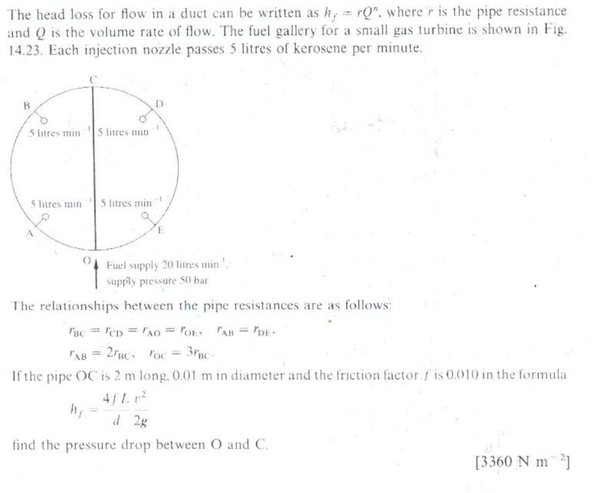 Solved *use Hardy Cross Method (head balance) *Dp = | Chegg.com