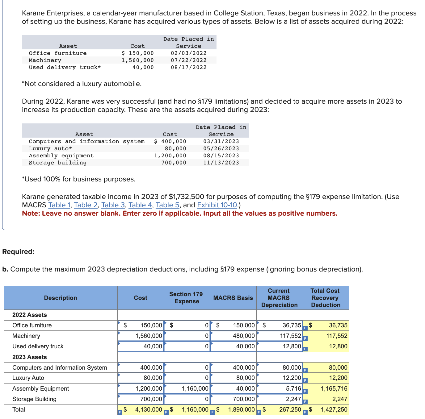 Solved TABLE 2a MACRS Mid-Quarter Convention: For property | Chegg.com