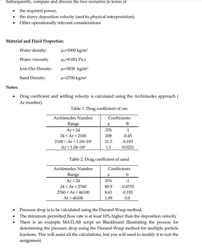 Assignment Slurry Flow Iron ore is to be transported | Chegg.com