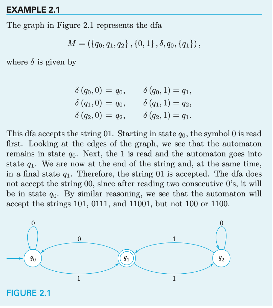 Solved 1. Which of the strings 0001, 01101, 00001101 are | Chegg.com