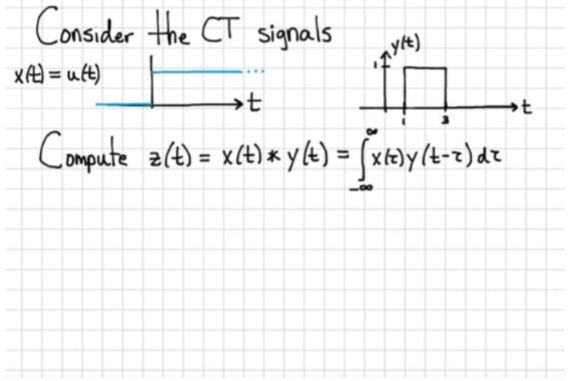 Solved Consider the CT signals x) = utt) qyte) →t → t | Chegg.com