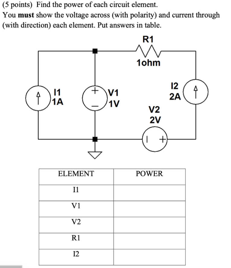 Solved (5 points) Find the power of each circuit element. | Chegg.com