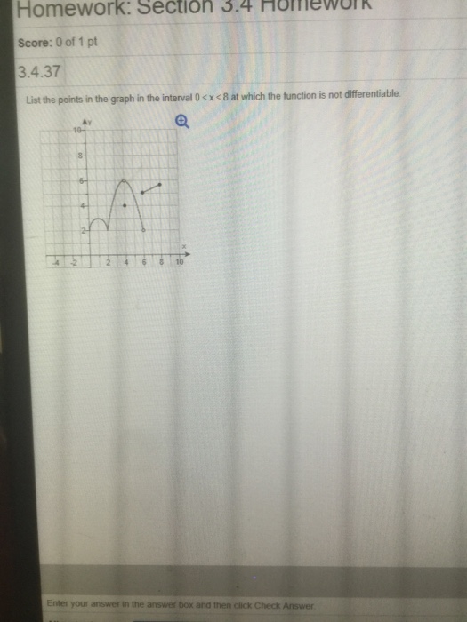 Solved List the points in the graph in the interval 0