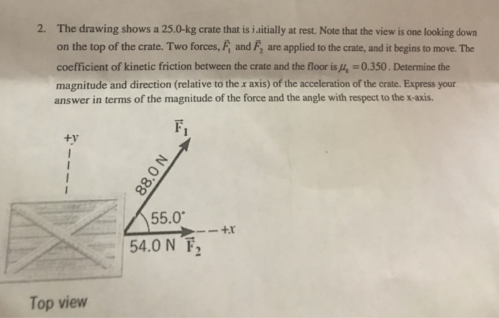 Solved The drawing shows a 25.0-kg crate that is initially | Chegg.com