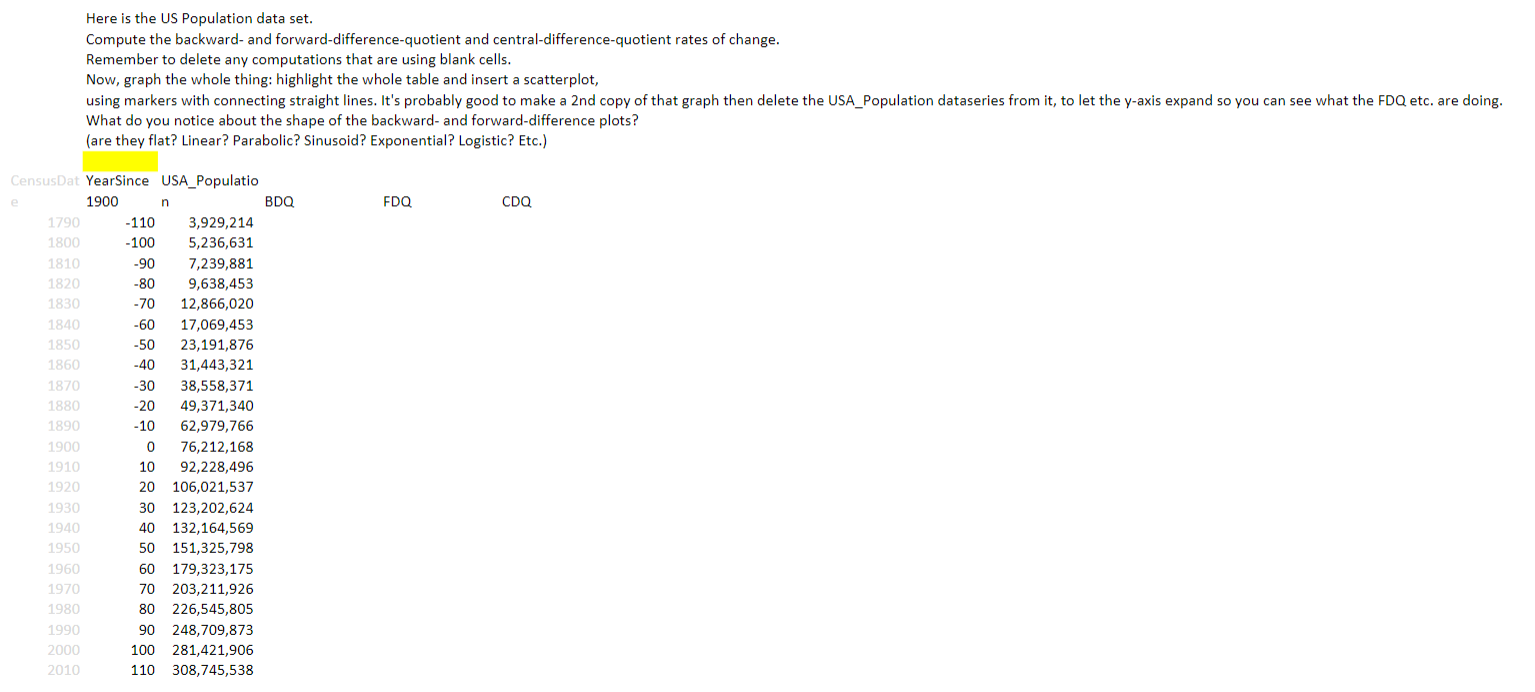 Solved Here is the US Population data set. Compute the | Chegg.com