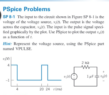 Solved SP 8-1 The input to the circuit shown in Figure SP | Chegg.com