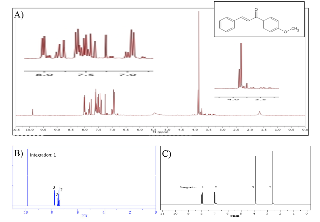 Solved Please help with a complete, legible answer.. will | Chegg.com