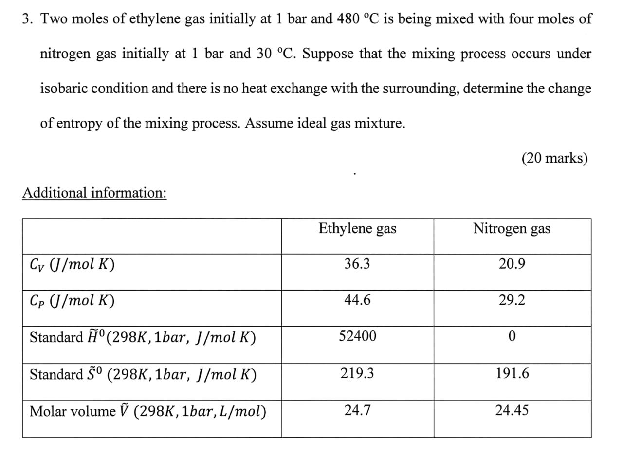 Solved 3. ﻿Two moles of ethylene gas initially at 1 ﻿bar and | Chegg.com