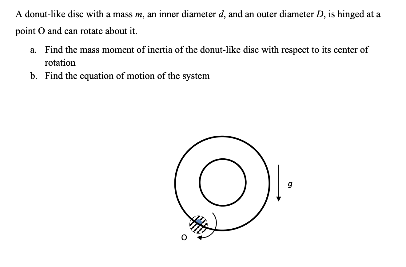Solved A donut-like disc with a mass m, an inner diameter d, | Chegg.com