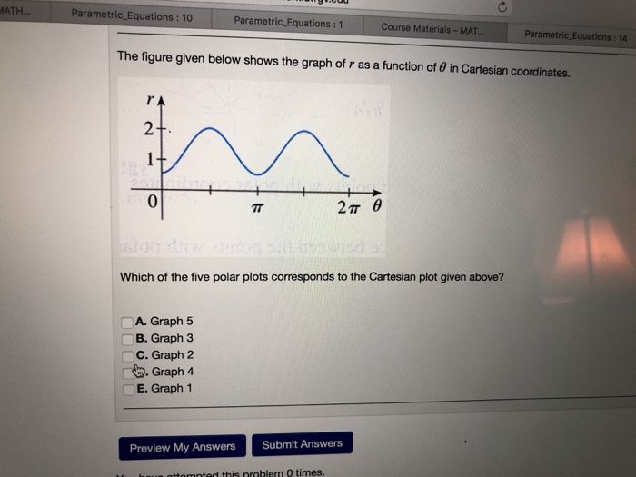 Solved (1 point) Below are plots of five polar curves: | Chegg.com