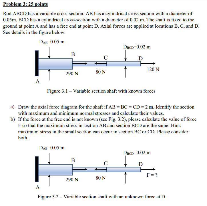 [Solved]: Problem 3: 25 points Rod ABCD has a variable cro