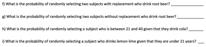Solved The table below shows the soft drinks preferences of | Chegg.com