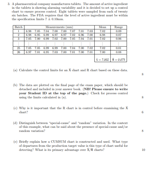 Solved 3. A pharmaceutical company manufactures tablets. The | Chegg.com