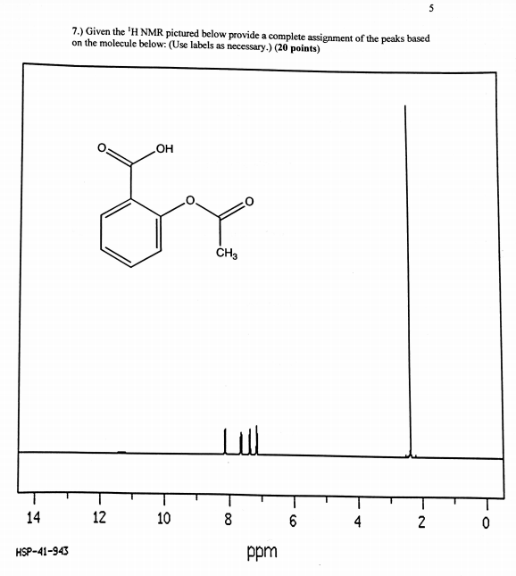 Solved 5 7.) Given the 'H NMR pictured below provide a | Chegg.com