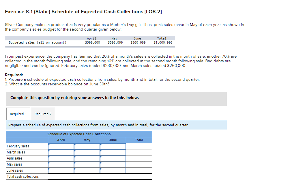 Solved Exercise 8-1 (Static) Schedule of Expected Cash | Chegg.com