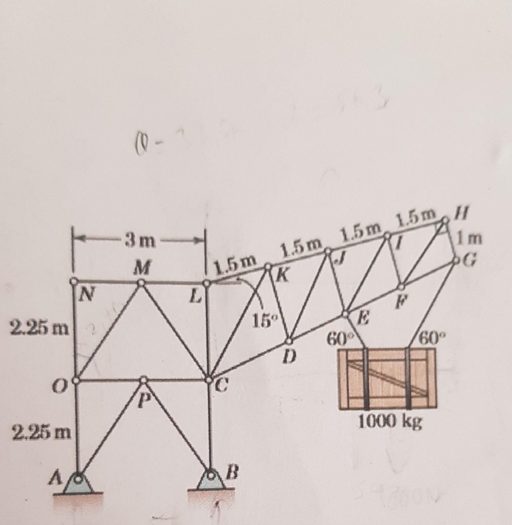 Solved Find the force applied to the CK element in the cage | Chegg.com