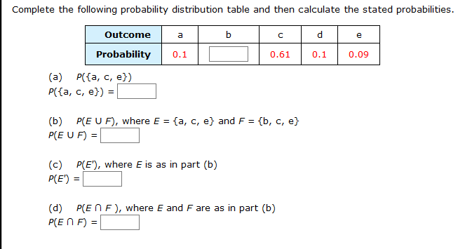 Solved Complete the following probability distribution table | Chegg.com
