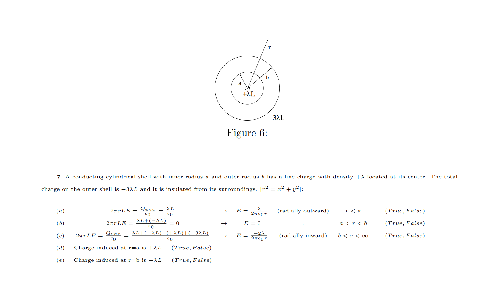 Solved rigure 6 : 7. A conducting cylindrical shell with | Chegg.com