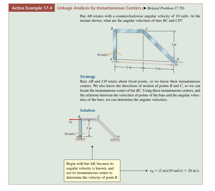 Solved Active Example 17.4 Linkage Analysis by Instantaneous | Chegg.com