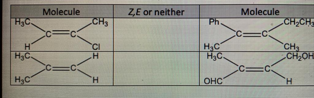 Solved Molecule ZE or neither | HC. CH3 Ph Molecule CH2CH3 | Chegg.com