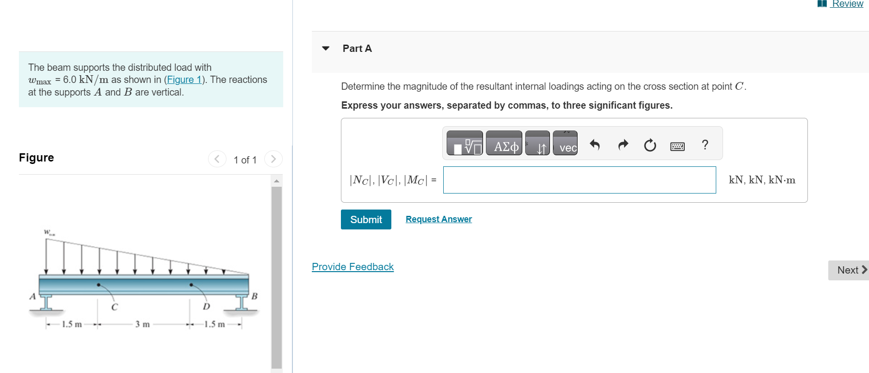 Solved The beam supports the distributed load | Chegg.com