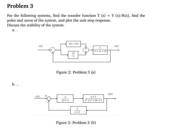 Solved For the following systems, find the transfer function | Chegg.com